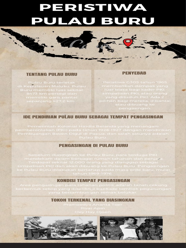 Peristiwa Pulau Buru | PDF