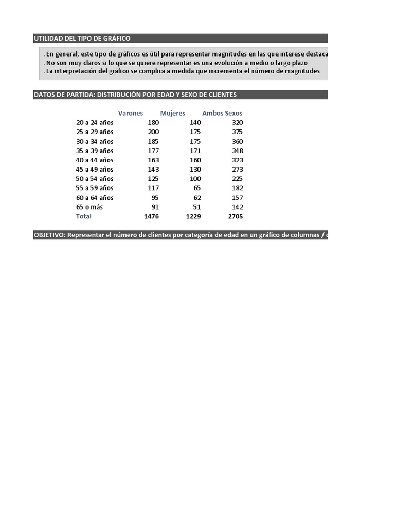 Practica Graficos Excel Pdf