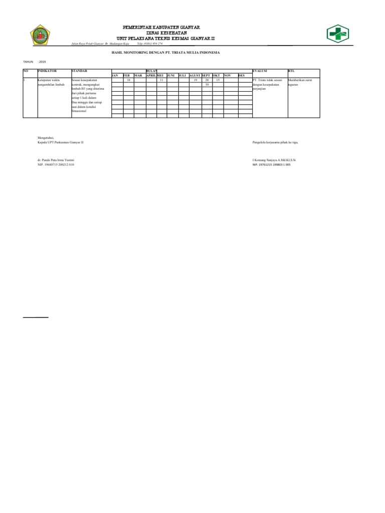 Hasil Monitoring Triata | PDF