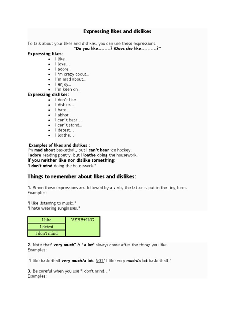 Expressing Likes and Dislikes | PDF