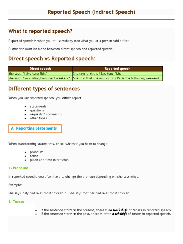 Reported Speech Grammar 0 | PDF | Cognitive Science | Question