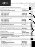 Aplikasi - INM Klinik | PDF