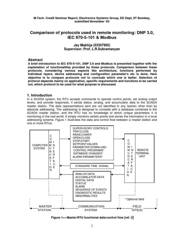 Comparison of Protocols Used in Remote Monitoring DNP, Modbus | PDF | Internet Protocol Suite ...