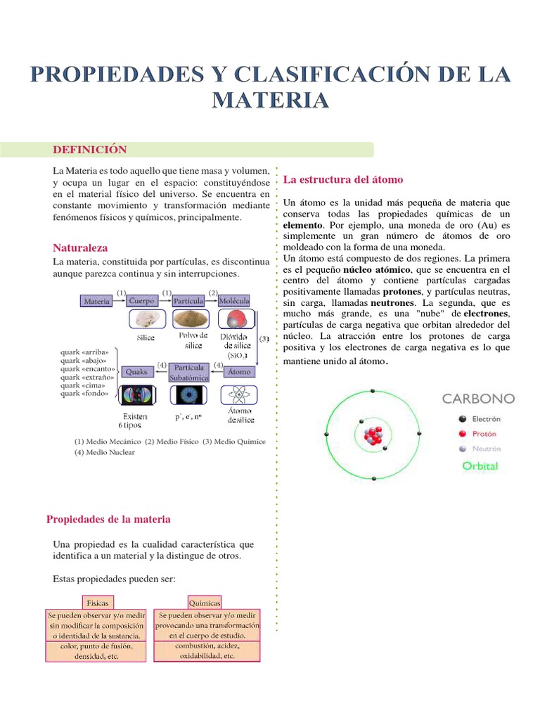 Propiedades y Clasifición de La Materia-Química | PDF | Importar | Átomos