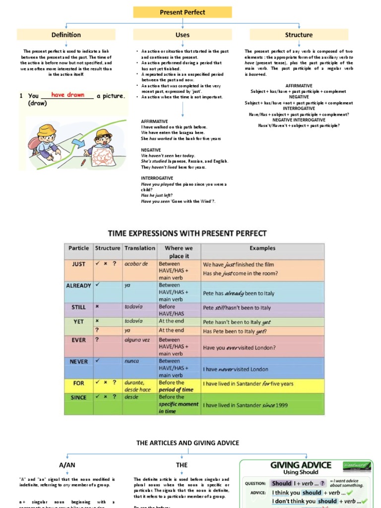 Present Perfect Tense Overview | PDF | Verb | Grammar