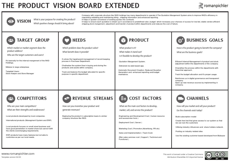 QMS The Product Vision Board Extended | PDF | Business Process | Market ...