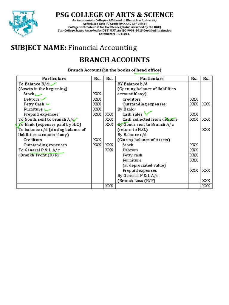 Branch Account Problems & Answer | Download Free PDF | Expense | Income ...
