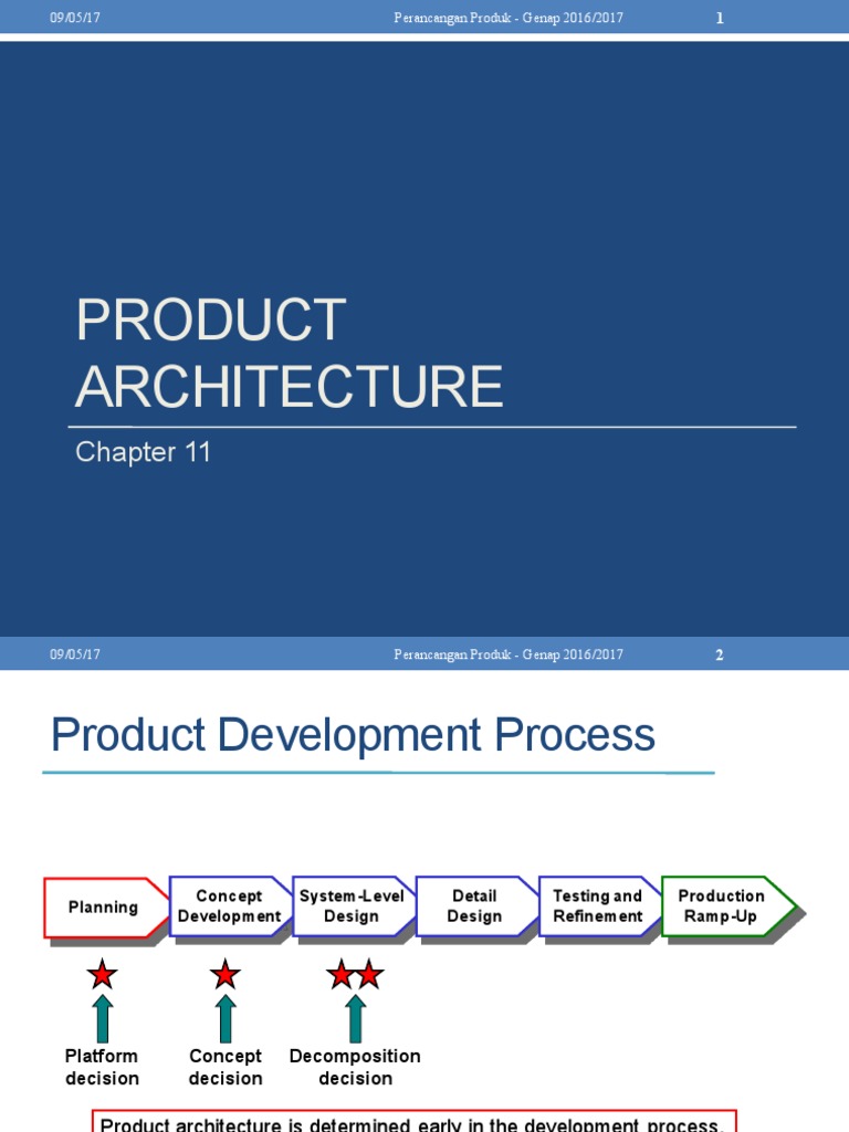 PerPro 11 Product Architecture | PDF