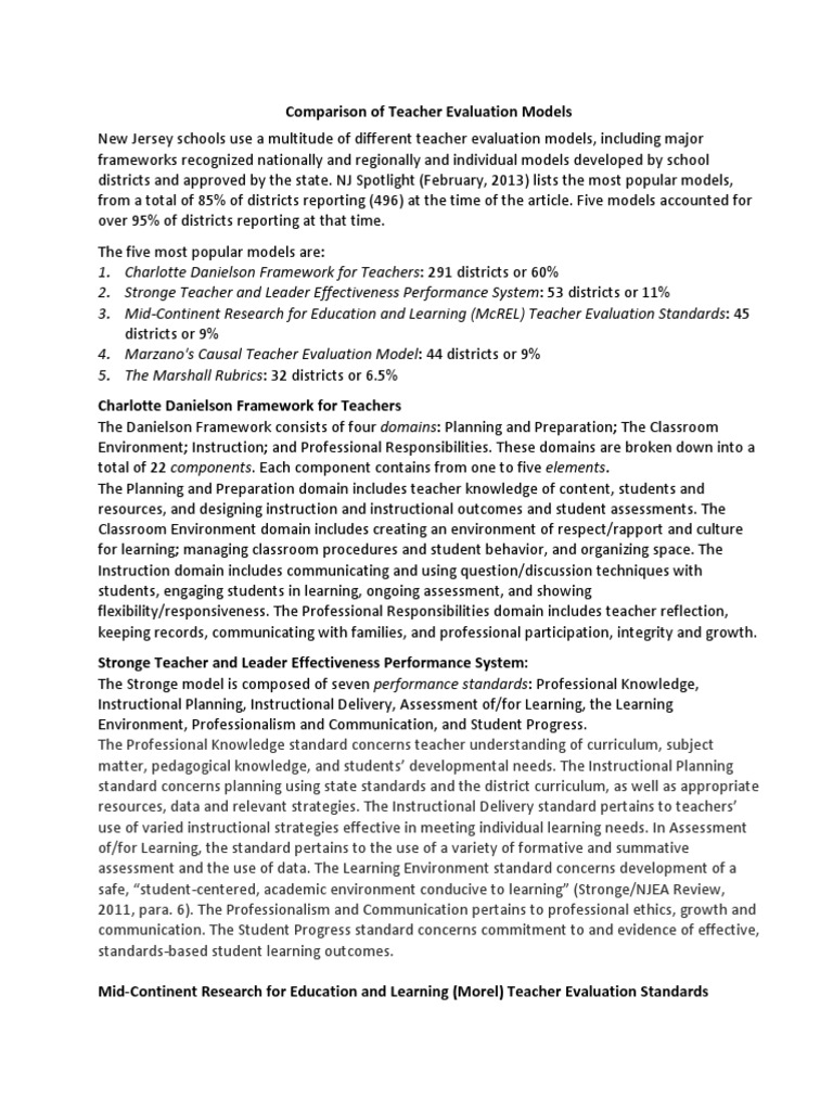 Model of Teaching Effectiveness | Download Free PDF | Teachers ...