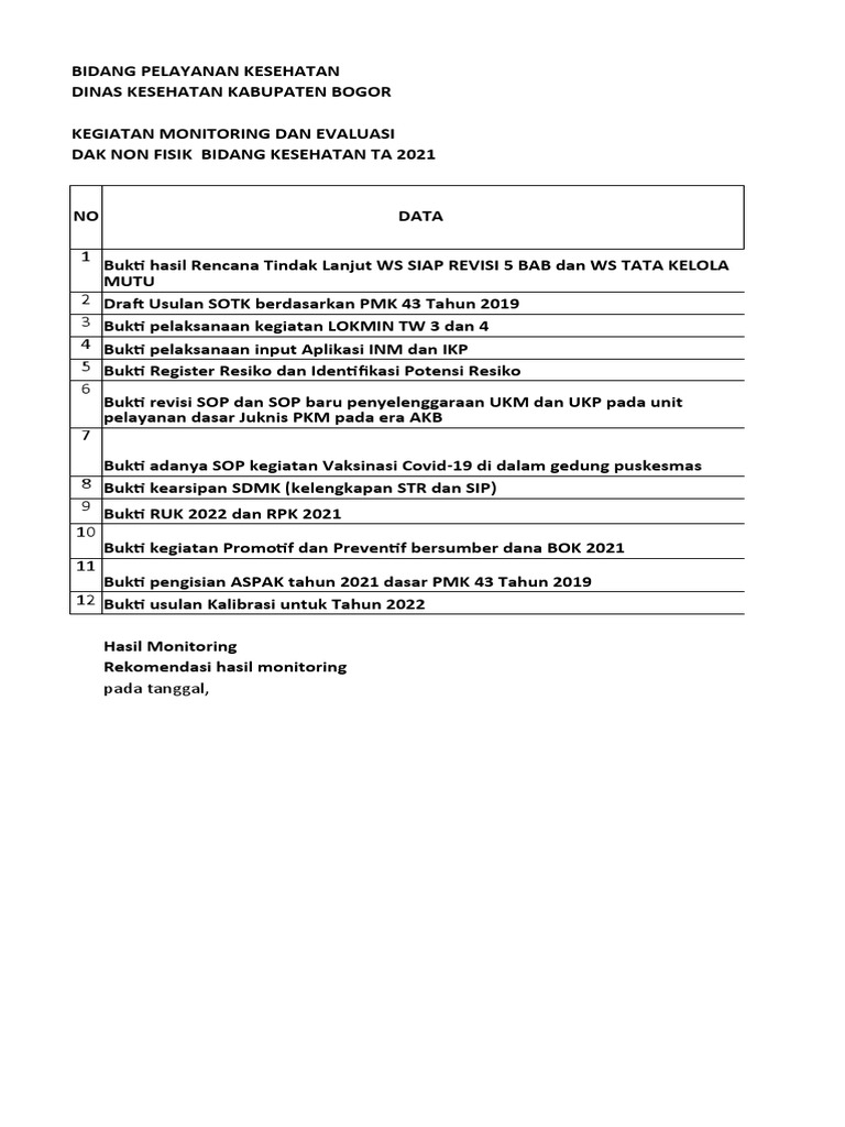 FORMAT CEKLIST MONEV SIAP TKM Ok | PDF