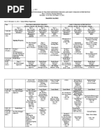 Deped School Forms 1-10 | PDF | Cognitive Science | Learning