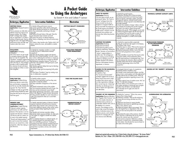 PG02E A Pocket Guide To Using The Archetypes | PDF | Goal
