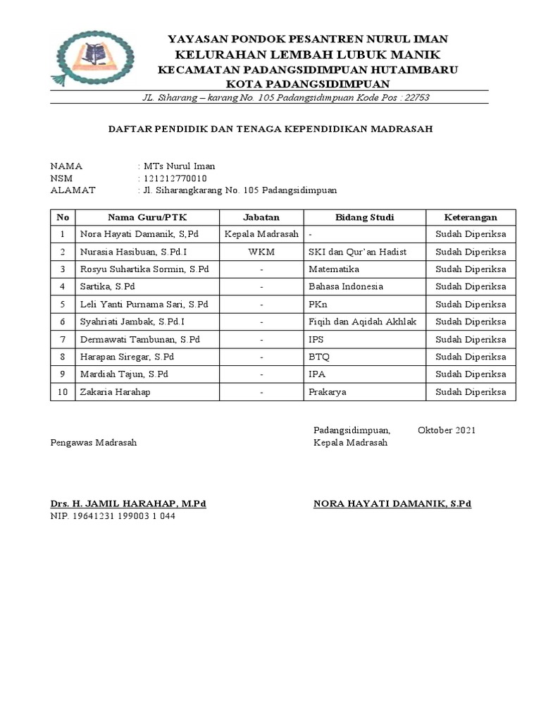 Daftar Tenaga Pendidik MTS Nurul Iman | PDF