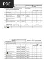 Checklist Formwork | PDF | Building Engineering | Design