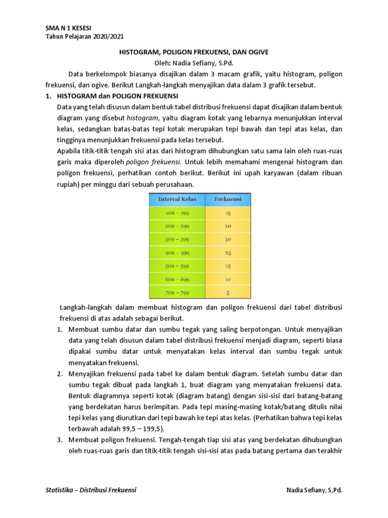 Histogram, Poligon, dan Ogive Statistika | PDF