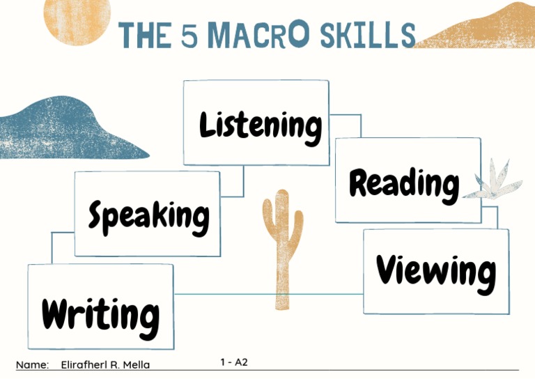 Essential Macro Skills for A2 Level | PDF