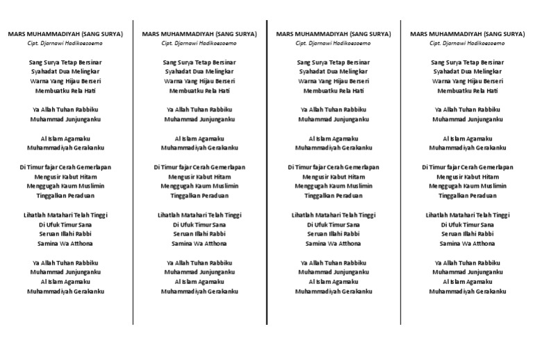 Mars Muhammadiyah-Sang Surya | PDF