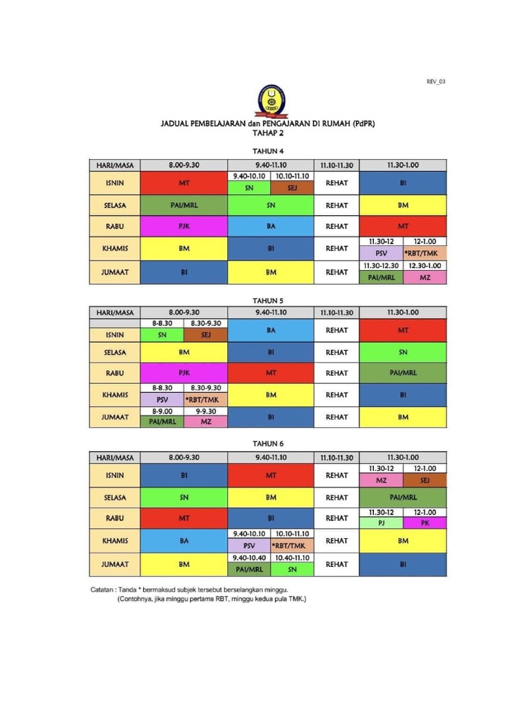Jadual PDPR | PDF