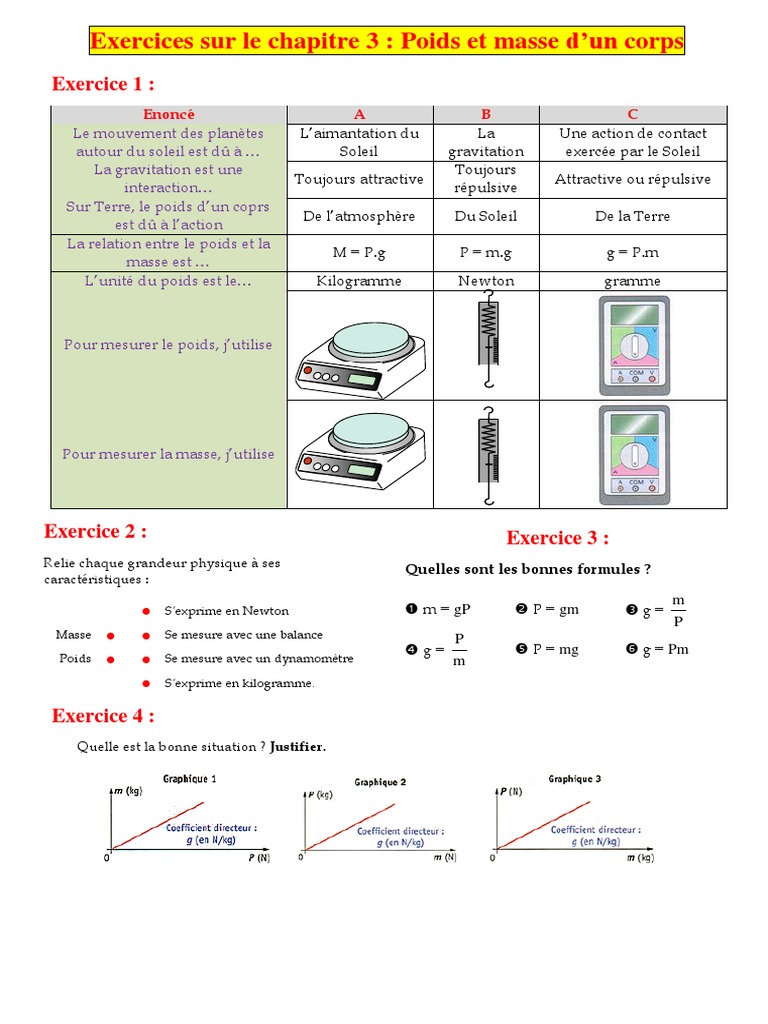 Exercices Corrigés Poids Et Masse | PDF | Poids | Masse