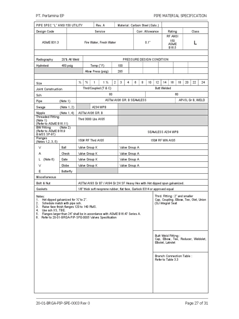 Piping Fitting Spec Rev 0 AFC | PDF | Pipe (Fluid Conveyance ...
