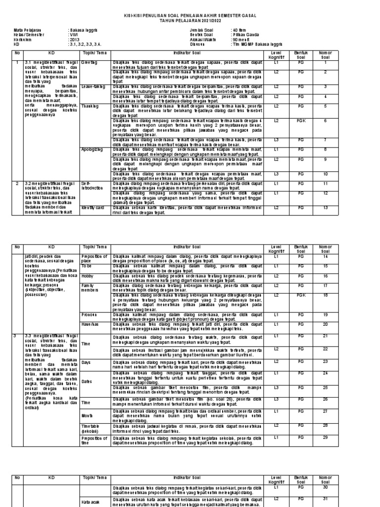 KISI - PAS - VII - BING - Sem 1 | PDF