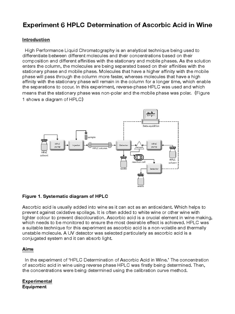 Experiment 6 HPLC Determination of Ascorbic Acid in Wine | PDF | High Performance Liquid ...