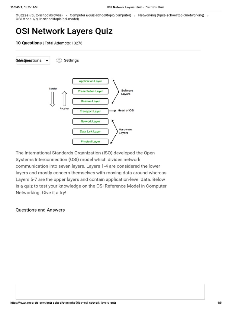 OSI Network Layers Quiz - ProProfs Quiz | PDF | Osi Model | Network Architecture