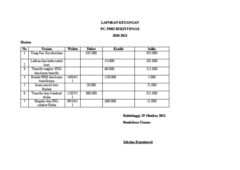 Laporan Keuangan Pc. Pmii BKT | PDF