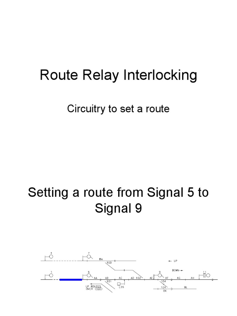 Route Relay Interlocking