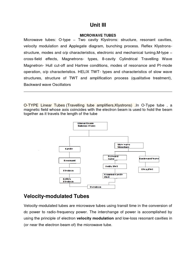 Unit III: Microwave Tubes | PDF | Vacuum Tube | Resonance