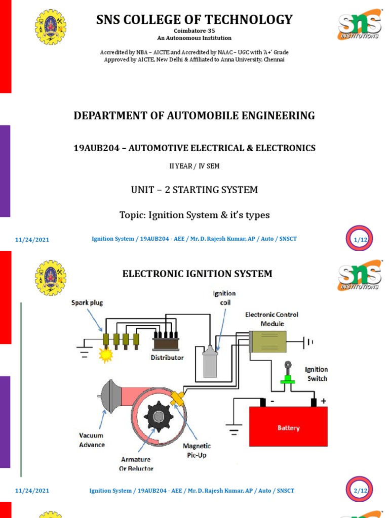 Unit - 2 - Ignition System & Types | PDF | Ignition System | Car