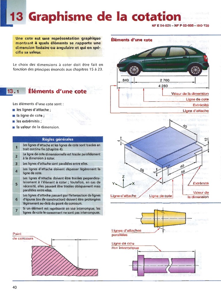 Chap 13 Graphisme de La Cotation | PDF