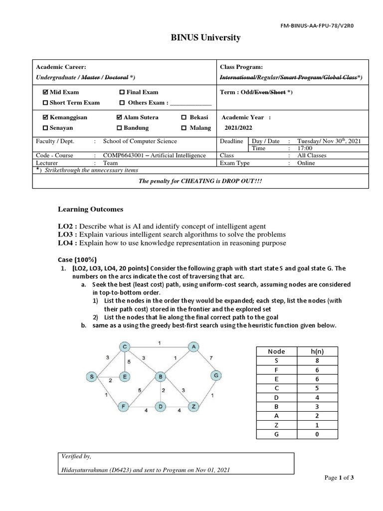 BINUS University: Undergraduate / Master / Doctoral ) International ...