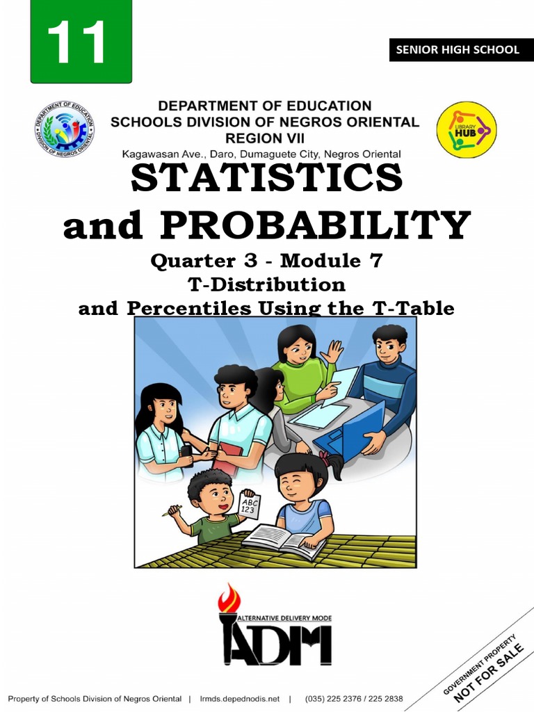 Statistics and Probability: Quarter 3 - Module 7 T-Distribution and ...