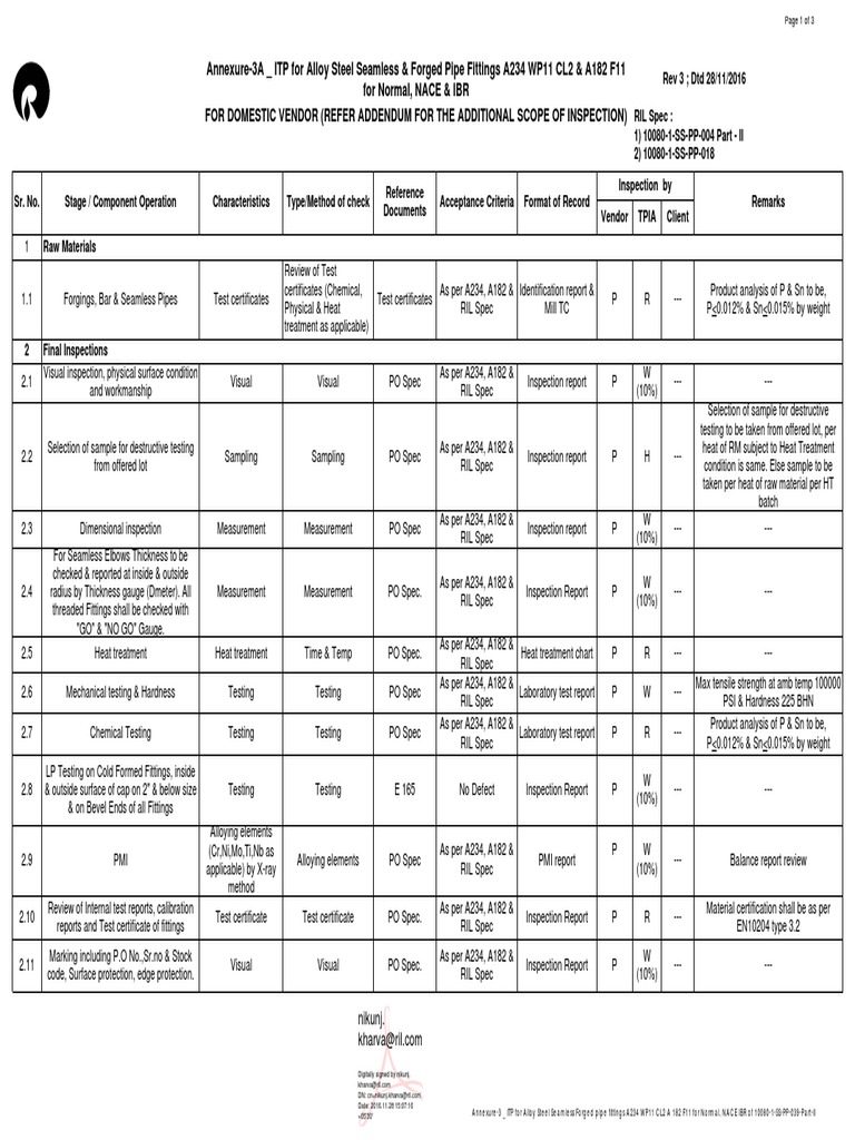 Annexure 3A - ITP For Alloy Steel Seamless & Forged Pipe Fittingsa234 ...