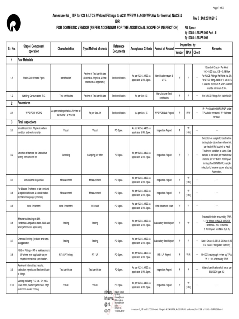 Annexure 2A - ITP For CS LTCS Welded Fittings To A 234 WPBW A 420WPL6W ...
