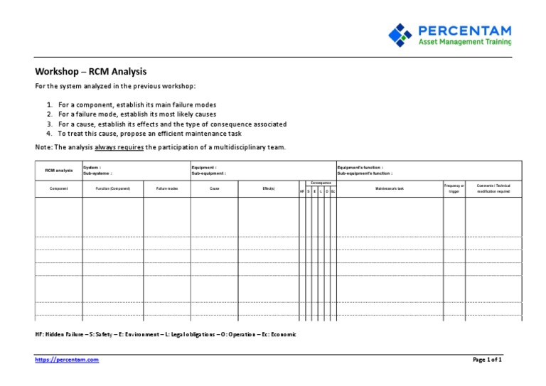 Workshop4 - RCM Analysis | PDF