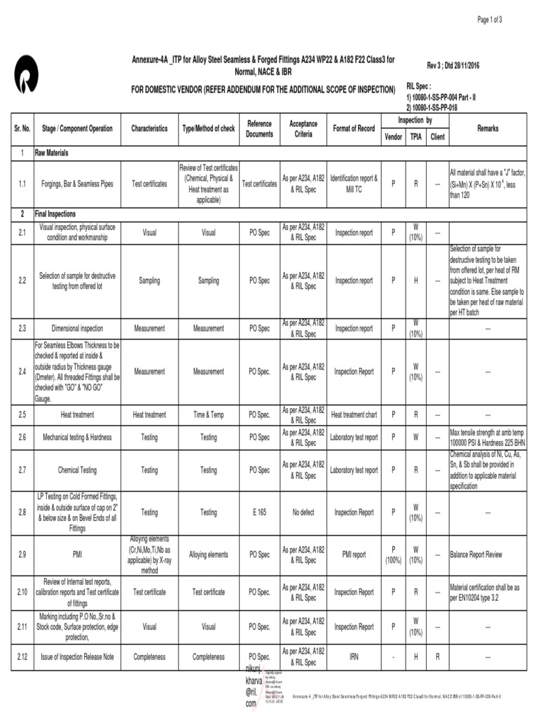 Annexure 4A - ITP For AS Seamless & Forged Fittings A234 WP22 | PDF | Pipe (Fluid Conveyance ...