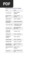 LifeAfter Cooking Recipe Guide | PDF | Dumpling | Beef