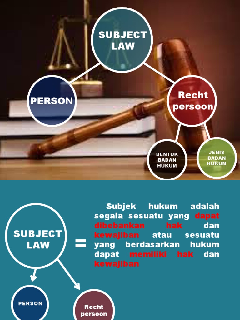 Subjek Hukum | PDF