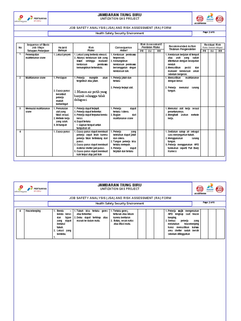 Form JSA & RA Pasang Shelter | PDF