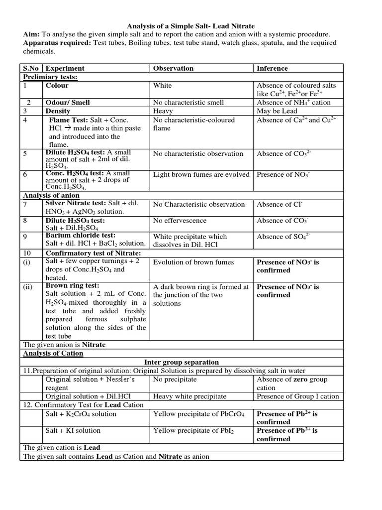 Lead Nitrate | PDF | Salt (Chemistry) | Precipitation (Chemistry)