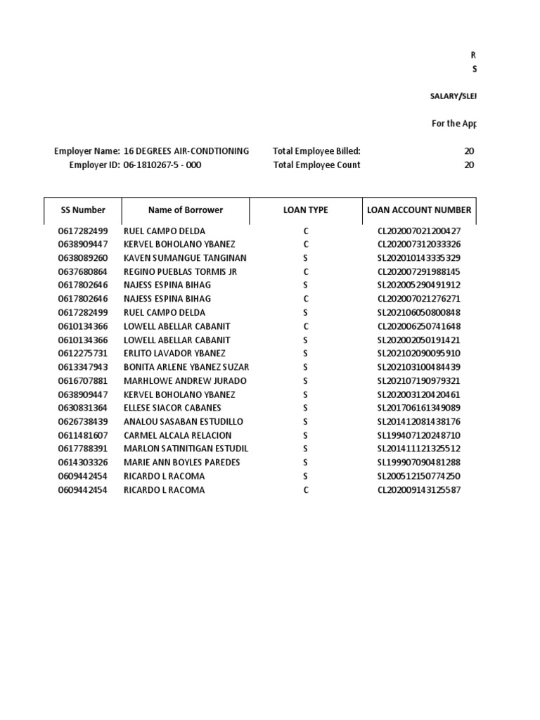 Loans Collection List - SEPT 2021 | PDF | Computing