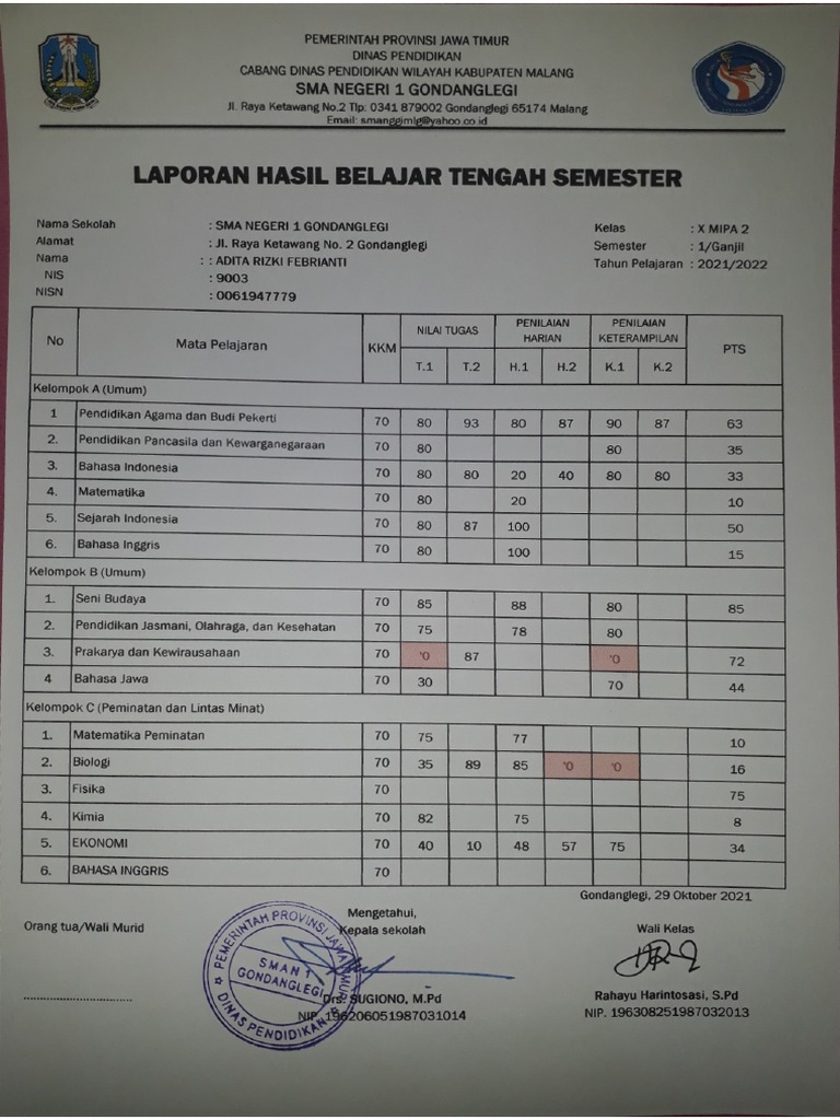 Rapot X Mipa 2 | PDF
