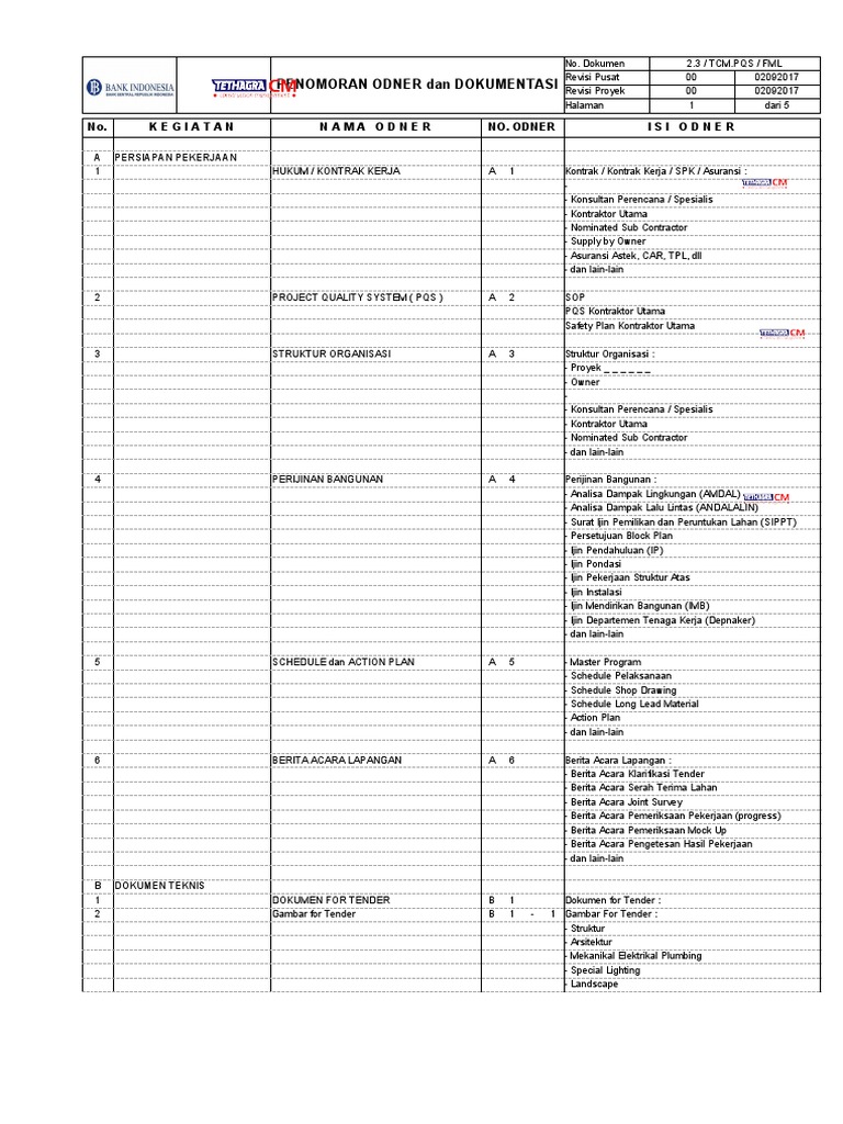Dokumentasi Proyek Konstruksi | PDF