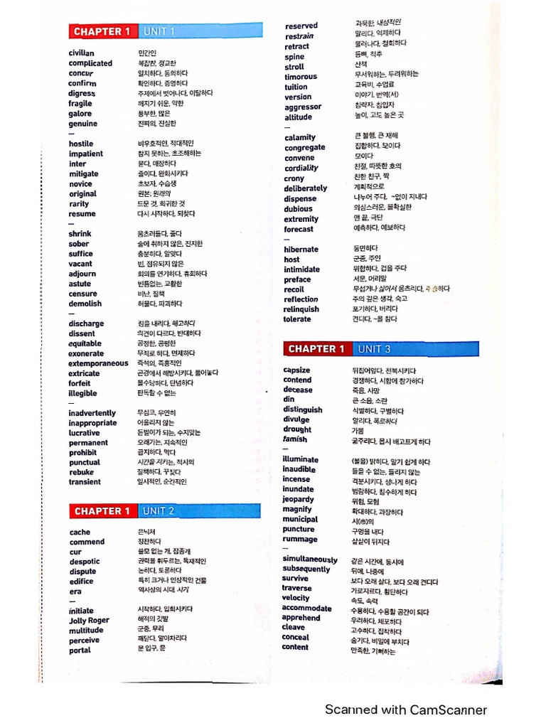 Voca Main Unit | PDF