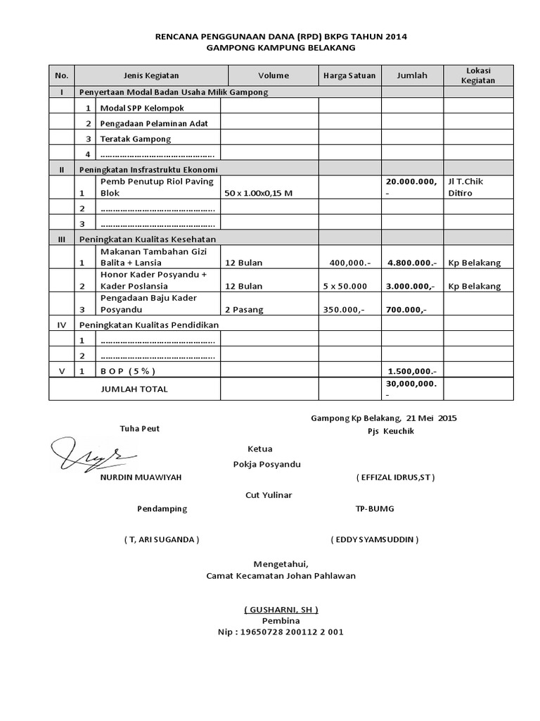 RPD & RINCIAN RPD - Form G | PDF
