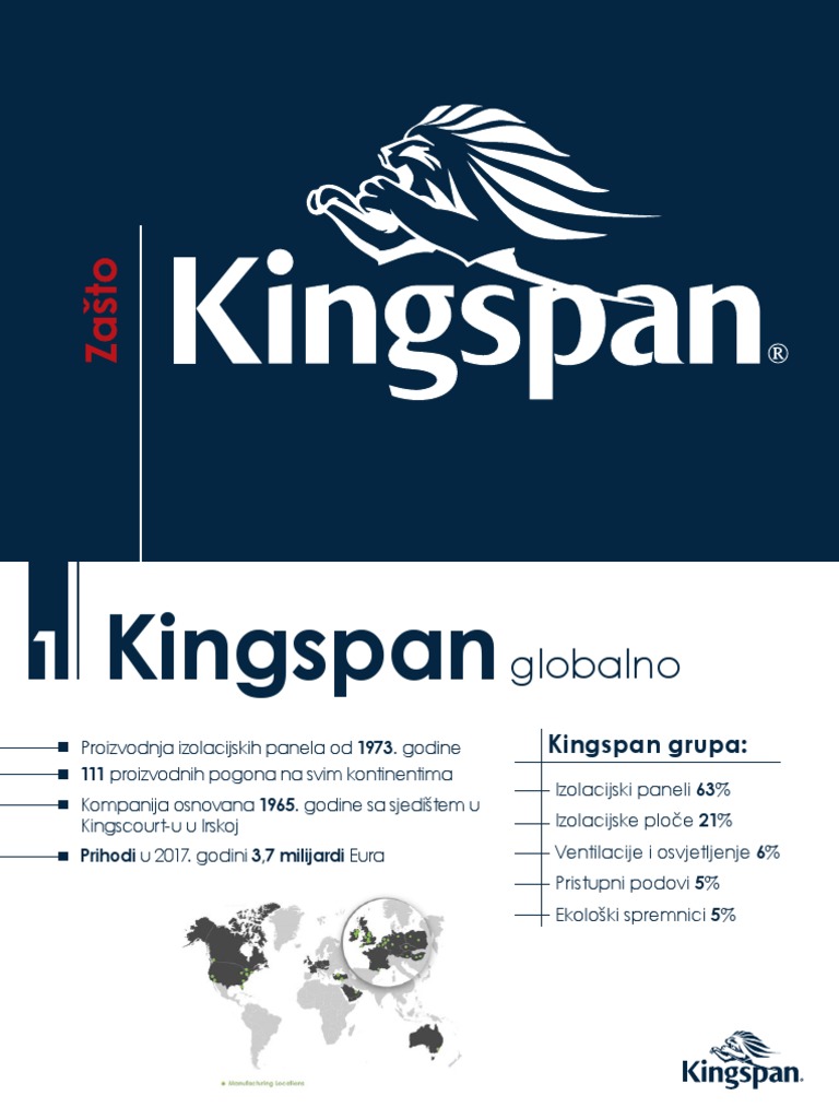 2020 KS Zašto Kingspan Brochure HR | PDF