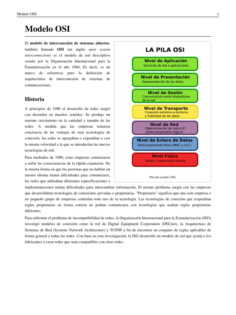 Modelo Osi | PDF
