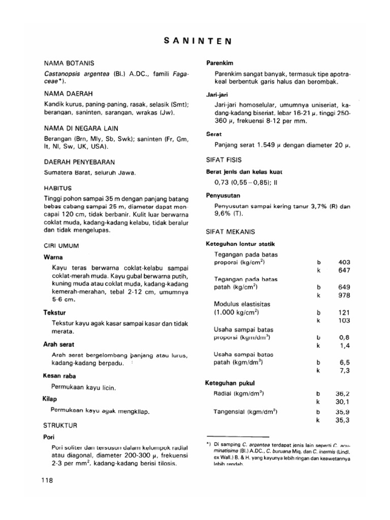 Atlas Kayu JIlid II-Risalah6 | PDF